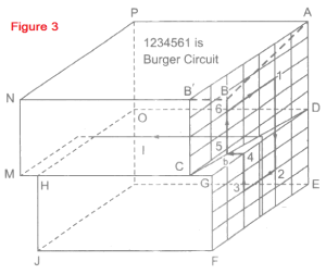 Types of Dislocation in Crystalline Solids - Civil Engineering Courses