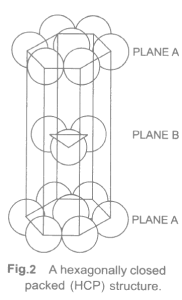 Classification of Solids - Civil Engineering Courses