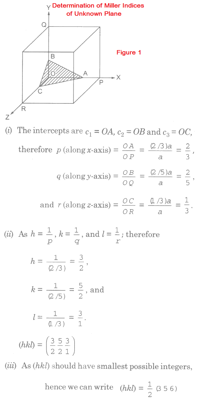 How to Draw Planes Using Miller Indices - Civil Engineering Courses