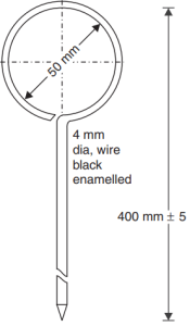 Methods of Linear Measurements - Civil Engineering Courses